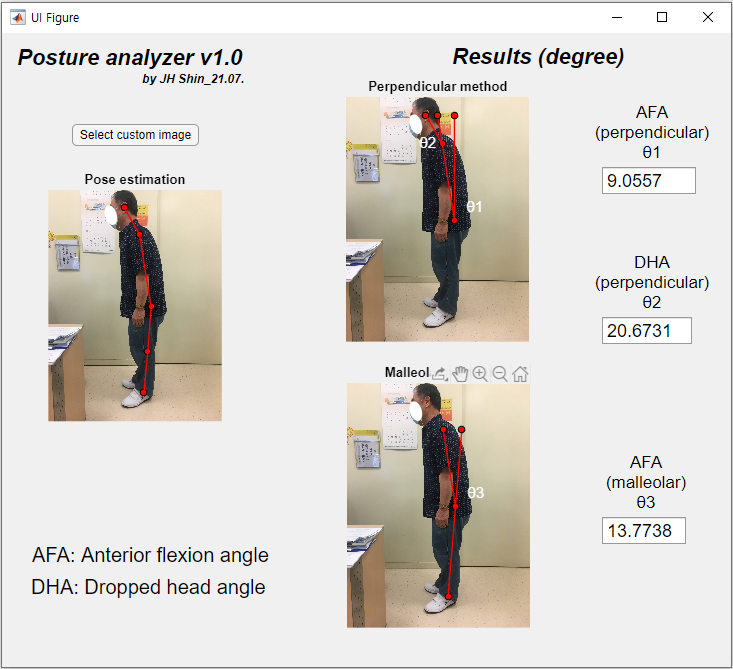GitHub - LuckyFace/Posture-analyzer