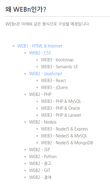 질문 web2광고가 어디있죠? · Issue #90 · codingeverybody/codingyahac · GitHub
