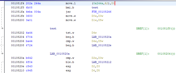 Ghidra forgets labels · Issue #2505 · NationalSecurityAgency/ghidra · GitHub