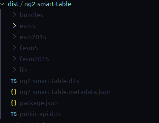 local build not working · Issue #1125 · akveo/ng2-smart-table · GitHub