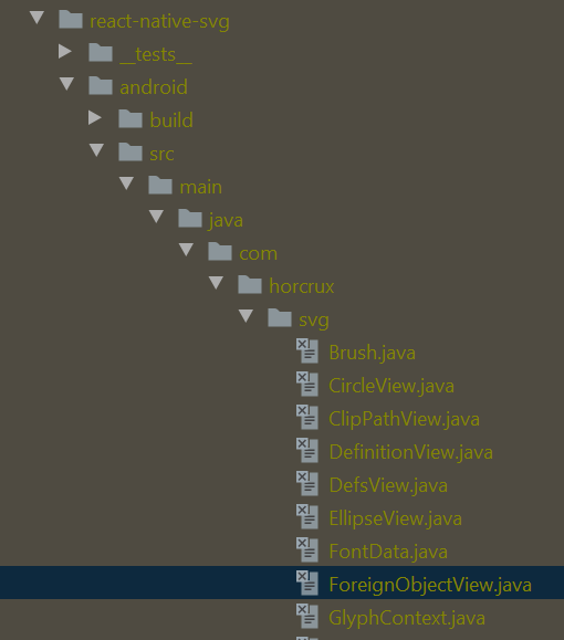 Added support for ForeignObject by SaeedZhiany · Pull Request #1242 ... Added support for ForeignObject by SaeedZhiany · Pull Request #1242 ...