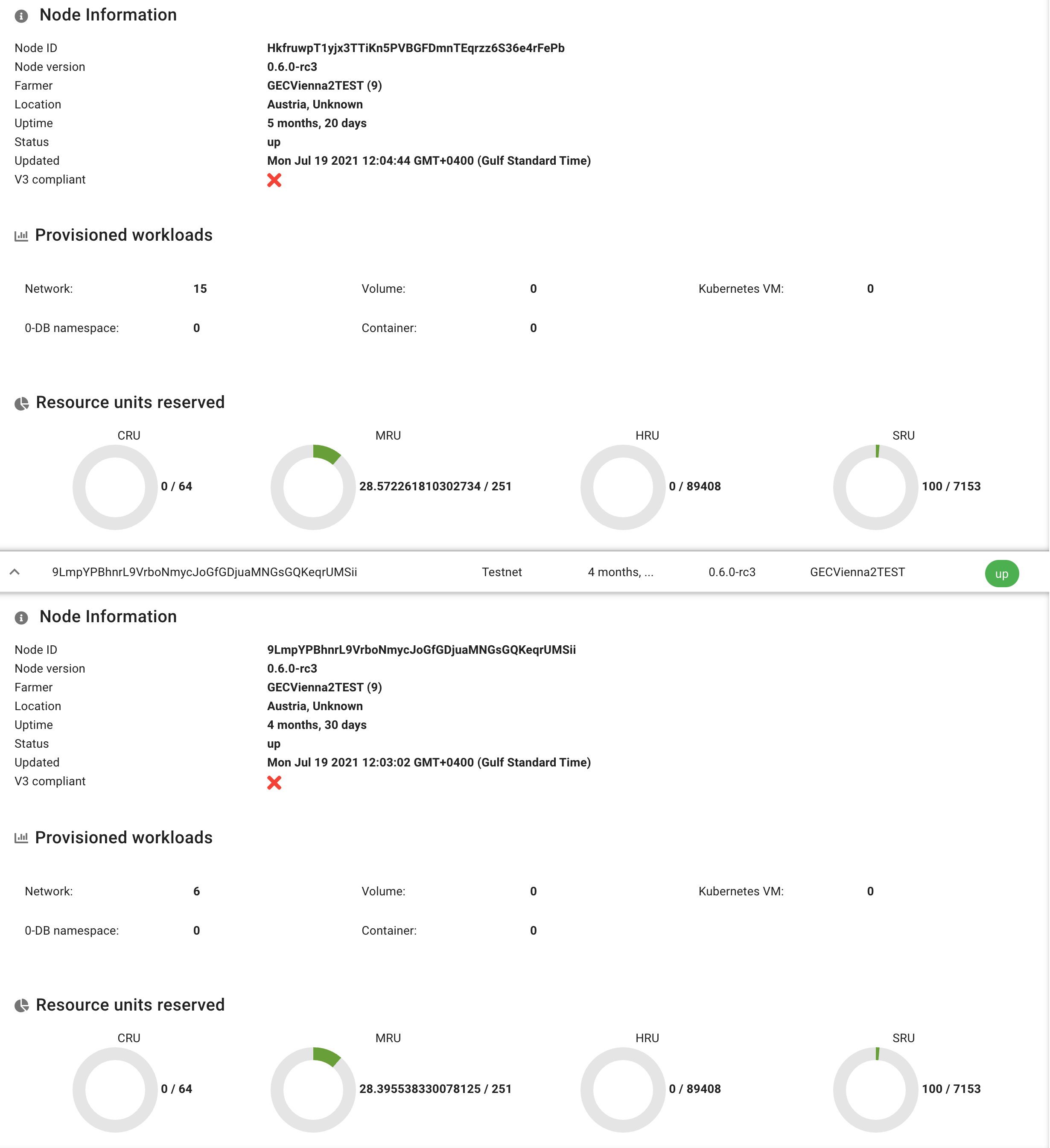 deploy s3 in 3bot does not work · Issue #1110 · threefoldtech/home · GitHub