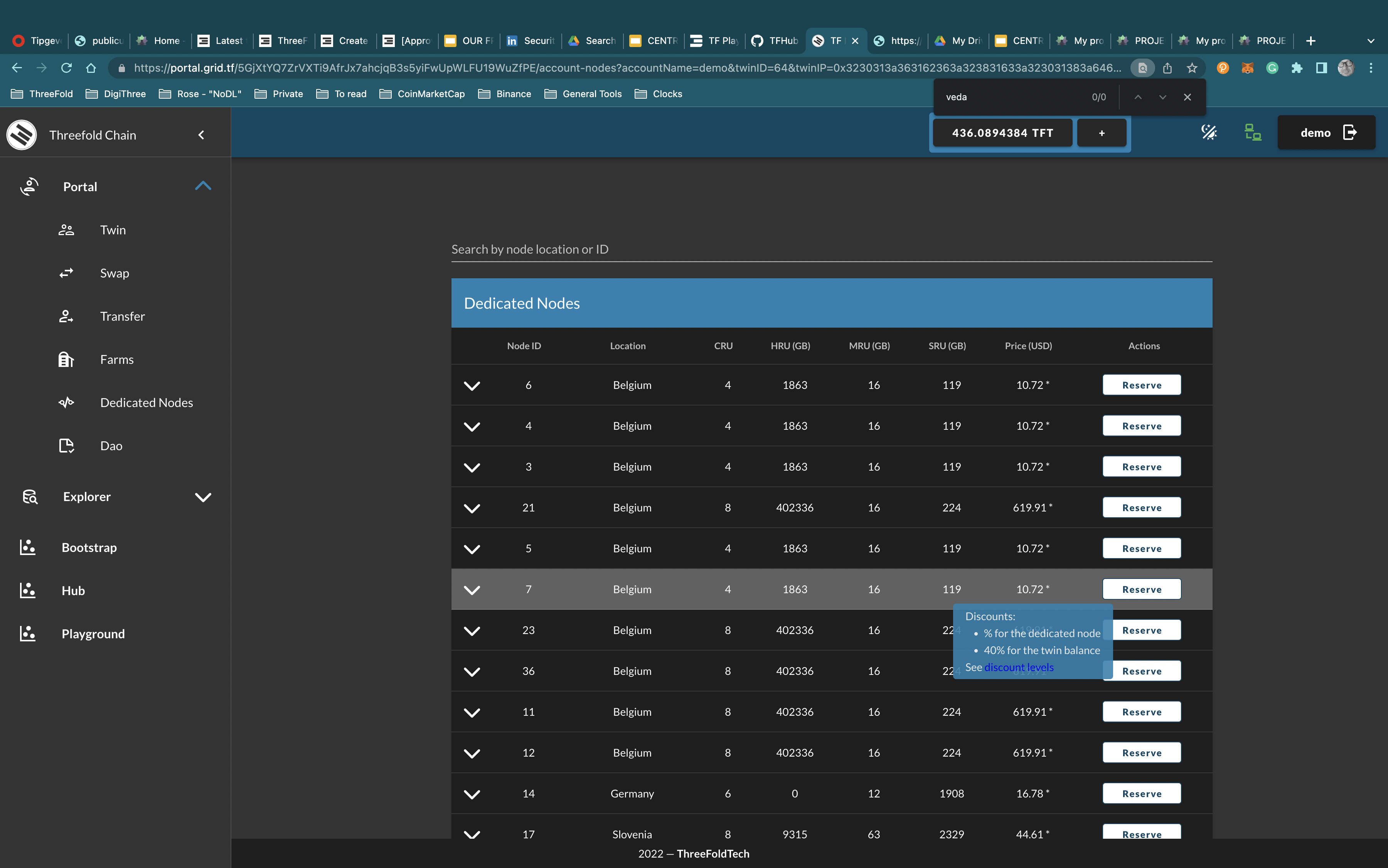 Potential error in TFT balance amount required in wallet to get discount on dedicated nodes ...