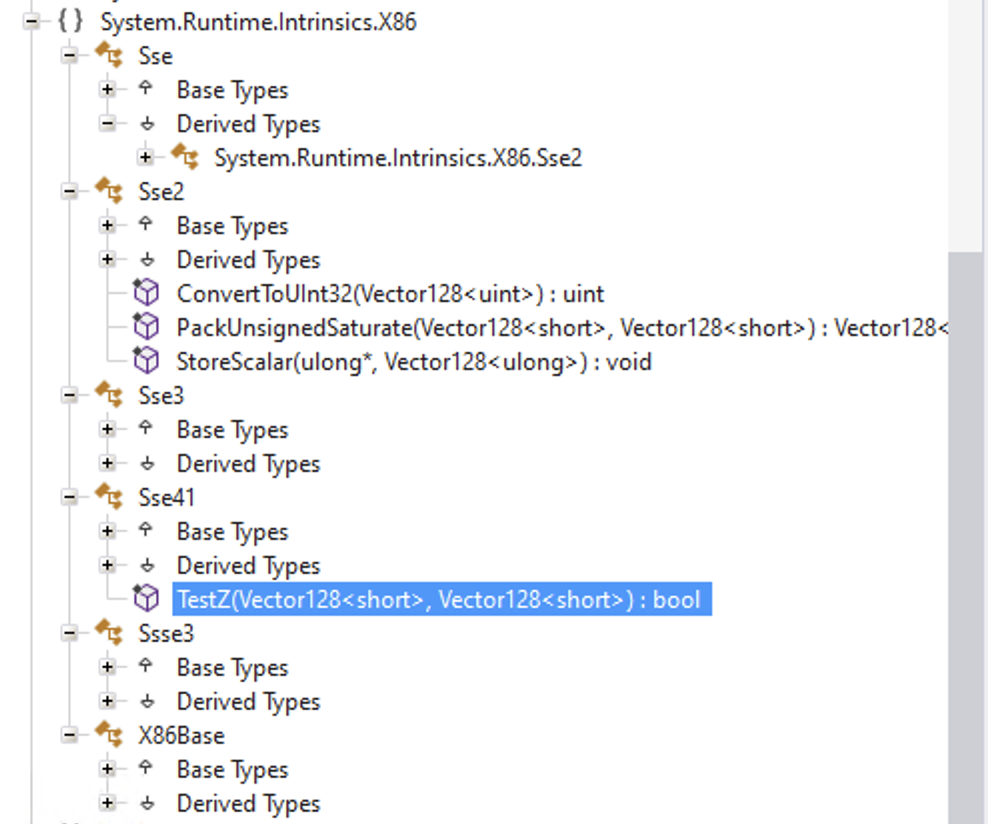 [trimmer] Per Rid Linked Corlib Assembly Contains Foreign Platform Intrinsics Classes · Issue