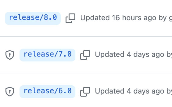 (Some) branch protection rules are missing for the release/* branches · Issue #14126 · dotnet ...