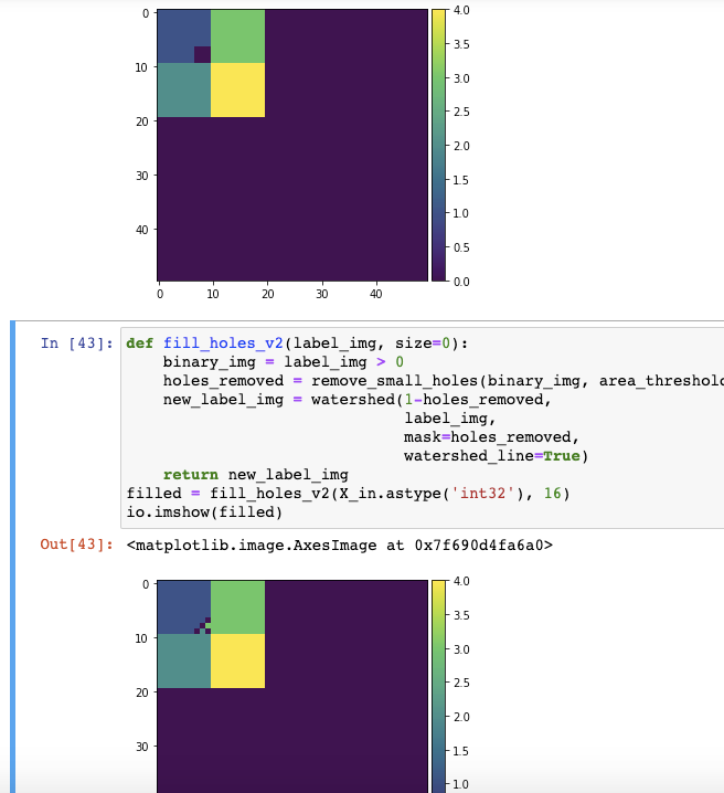 fill_holes is unusably slow for large images · Issue #113 · vanvalenlab/deepcell-toolbox · GitHub