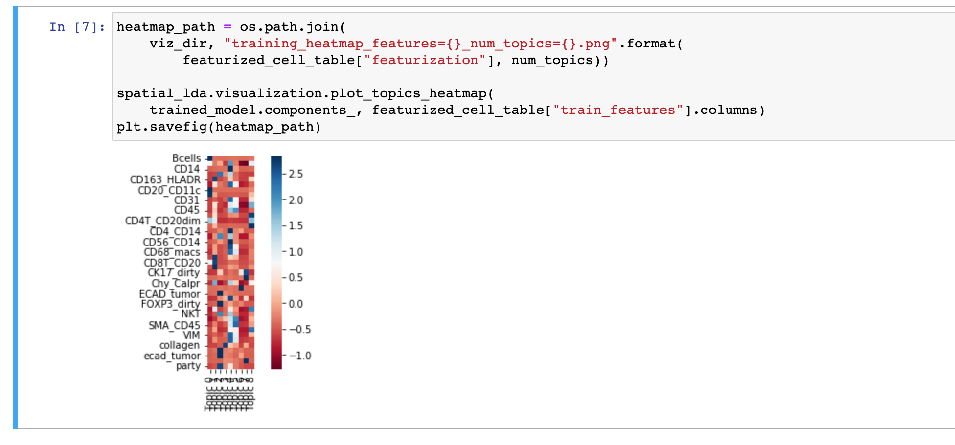 SpatialLDA training improvements · Issue #558 · angelolab/ark-analysis · GitHub