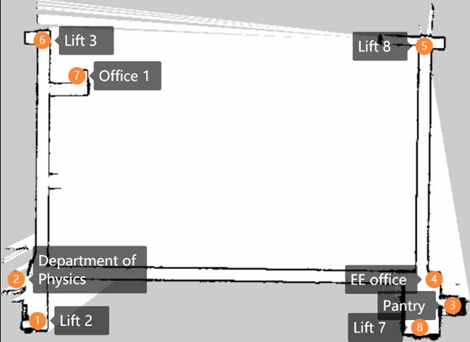 GitHub - lucienyoung/mapping-positioning-ros: The mapping and ...