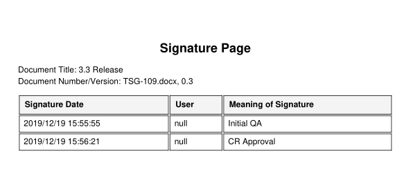 Signature Page for Documents has Null username · Issue #2022 · tsgrp/HPI · GitHub