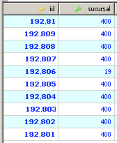 Primary Key column in results show truncated numbers · Issue #889 · HeidiSQL/HeidiSQL · GitHub