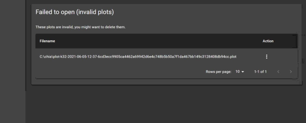 invalid plots · Issue #100 · madMAx43v3r/chia-plotter · GitHub