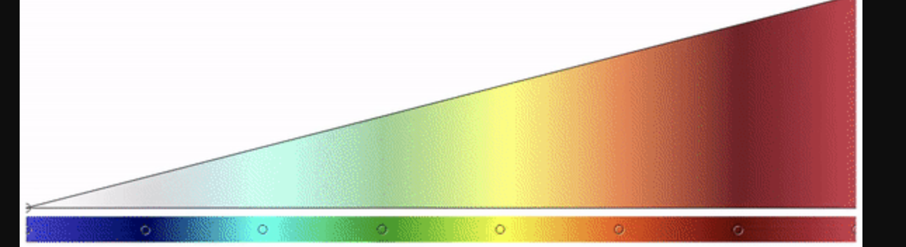 How can I achieve the color selection effect in the official website ...