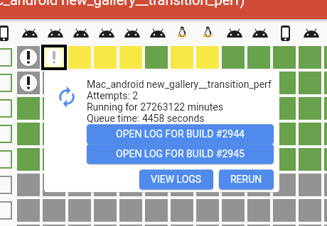 Build dashboard status dialog: "Running for" duration arithmetic can ...