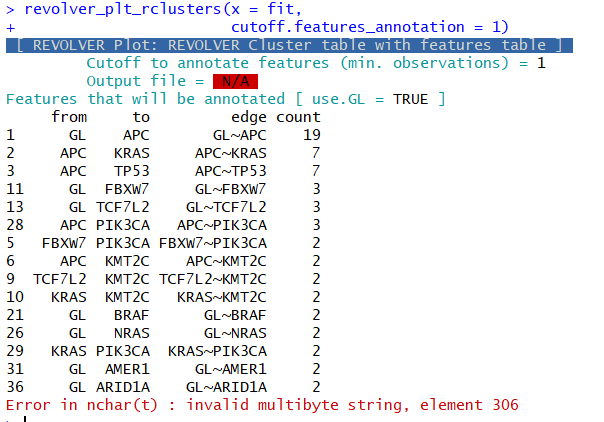 revolver_plt_rclusters error for windows user · Issue #23 · caravagnalab/revolver · GitHub