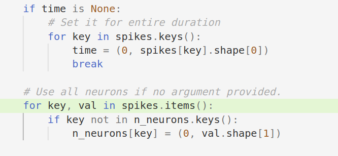 Indices of plot_spikes function seems to be swapped · Issue #414 · BindsNET/bindsnet · GitHub