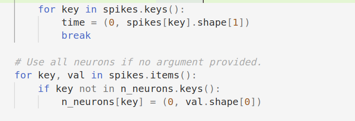Indices of plot_spikes function seems to be swapped · Issue #414 · BindsNET/bindsnet · GitHub