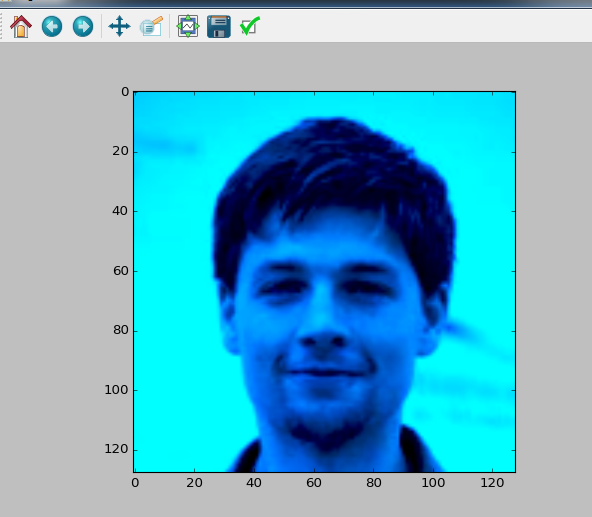 strange result of lab2rgb · Issue #3078 · scikit-image/scikit-image · GitHub