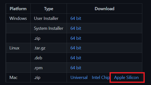 Start up error on MacOS Ventura · Issue #21261 · microsoft/azuredatastudio · GitHub