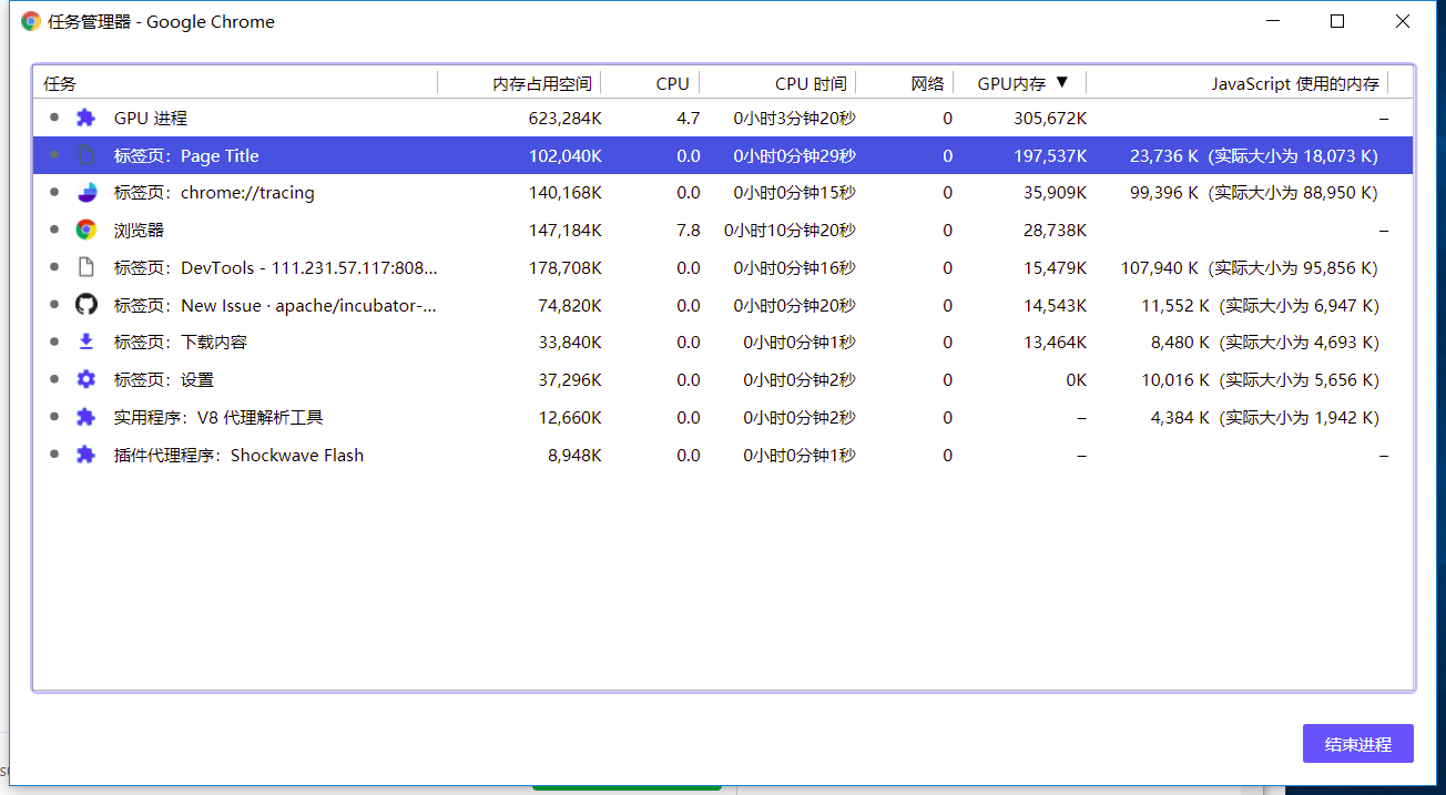Possible GPU memory leak · Issue #8988 · apache/echarts · GitHub