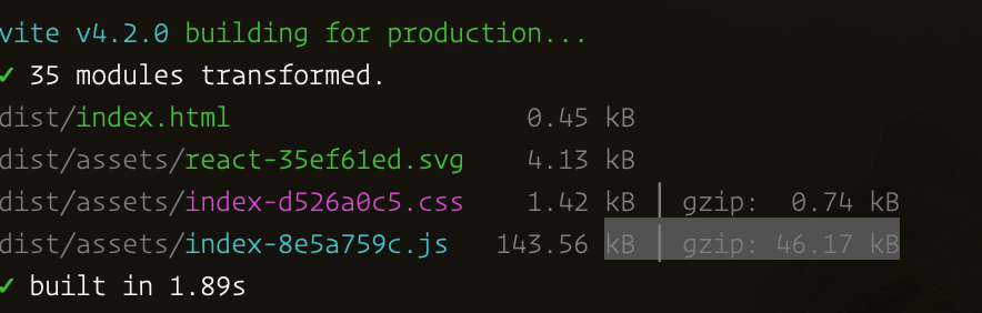 Very large size bundle size (80KB+) with only Button element (react-aria-components) · Issue ...