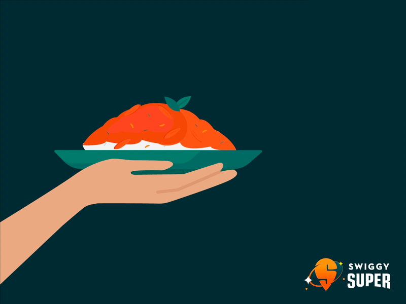 GitHub - MaasahebbiUstad/Swiggy_Business_Analysis: This project ... GitHub - MaasahebbiUstad/Swiggy_Business_Analysis: This project ...