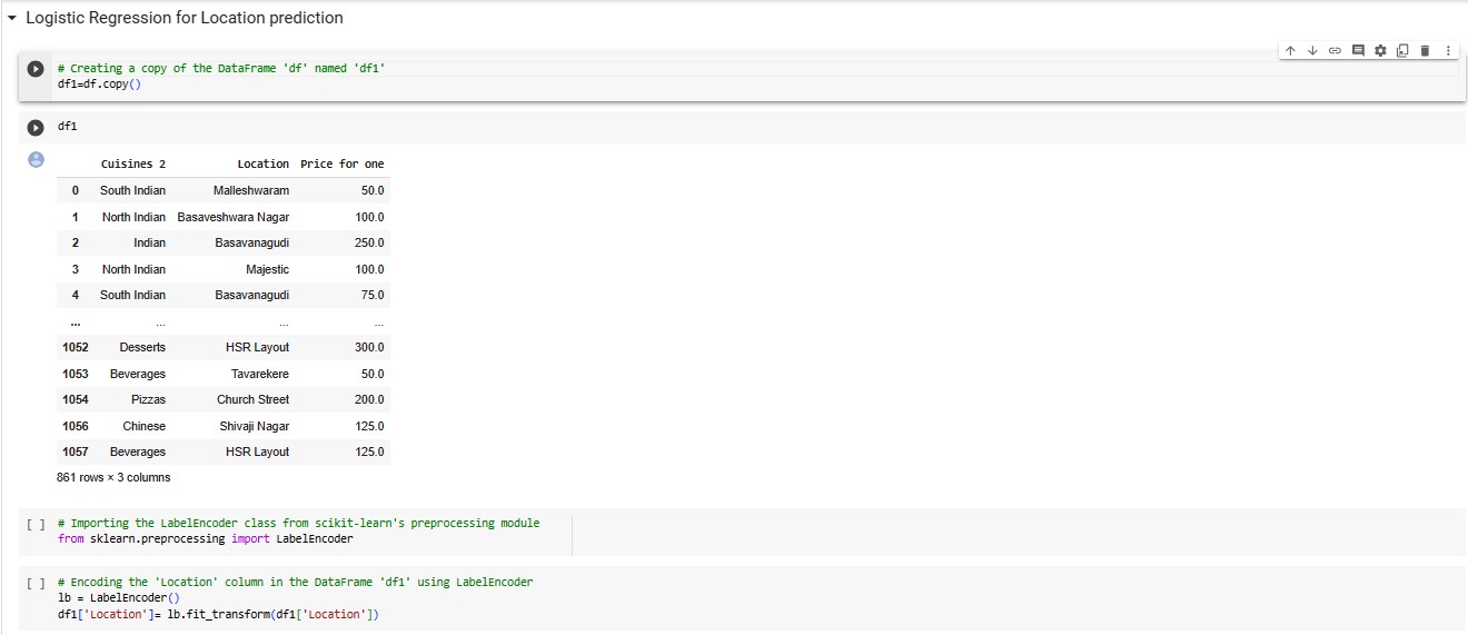 GitHub - MaasahebbiUstad/Swiggy_Business_Analysis: This project combines data analysis and ...