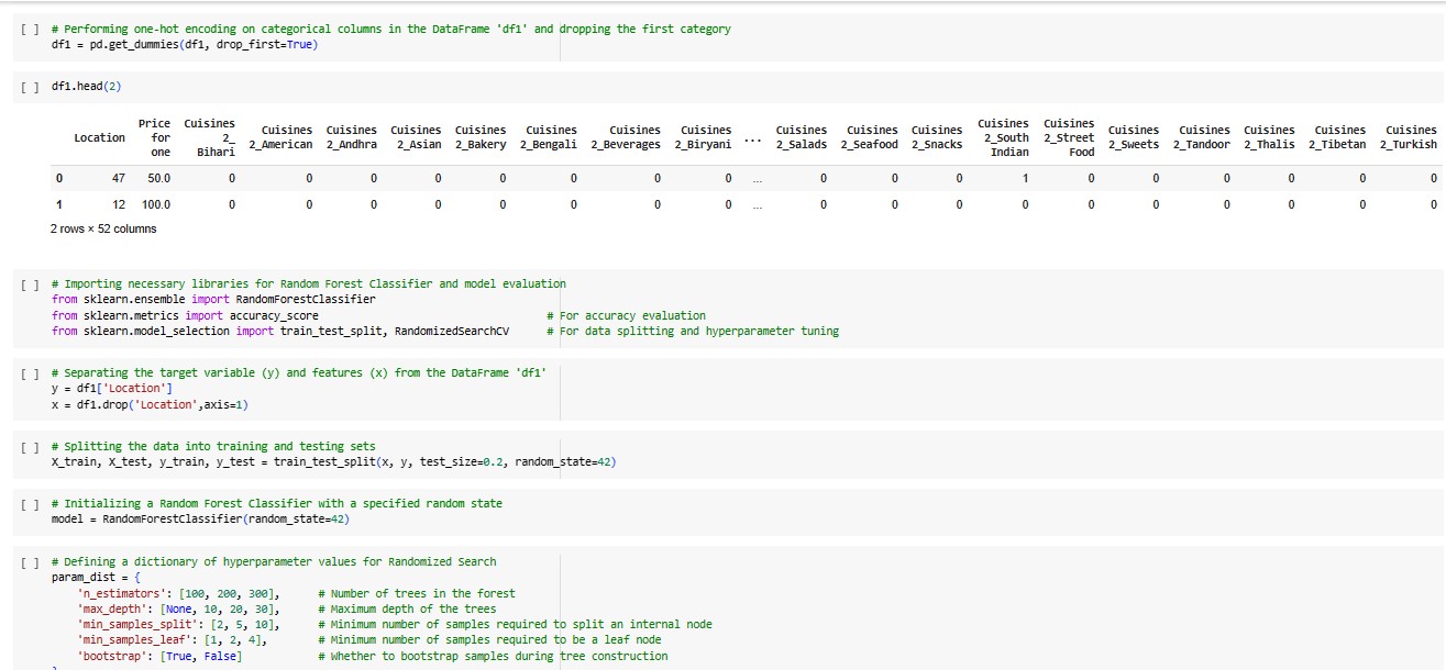 GitHub - MaasahebbiUstad/Swiggy_Business_Analysis: This project combines data analysis and ...