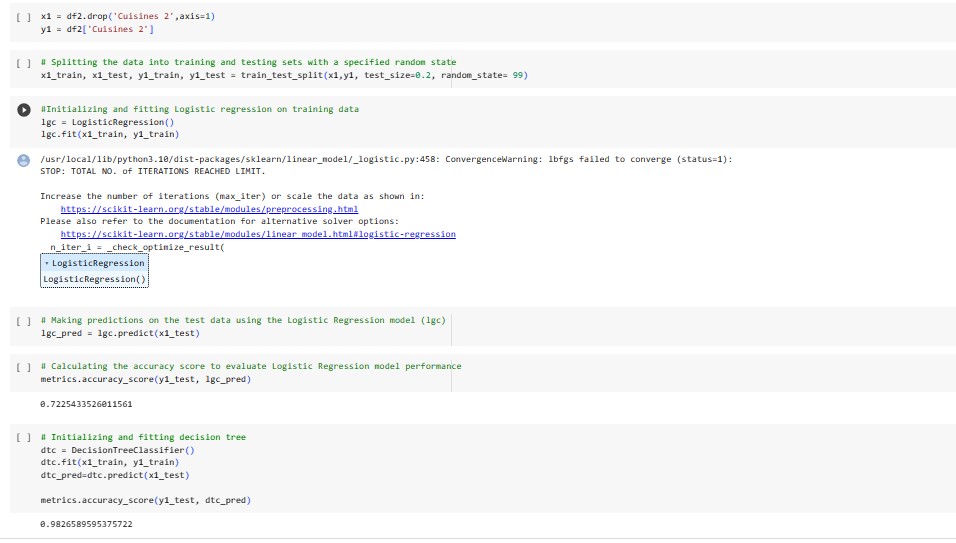 GitHub - MaasahebbiUstad/Swiggy_Business_Analysis: This project ...