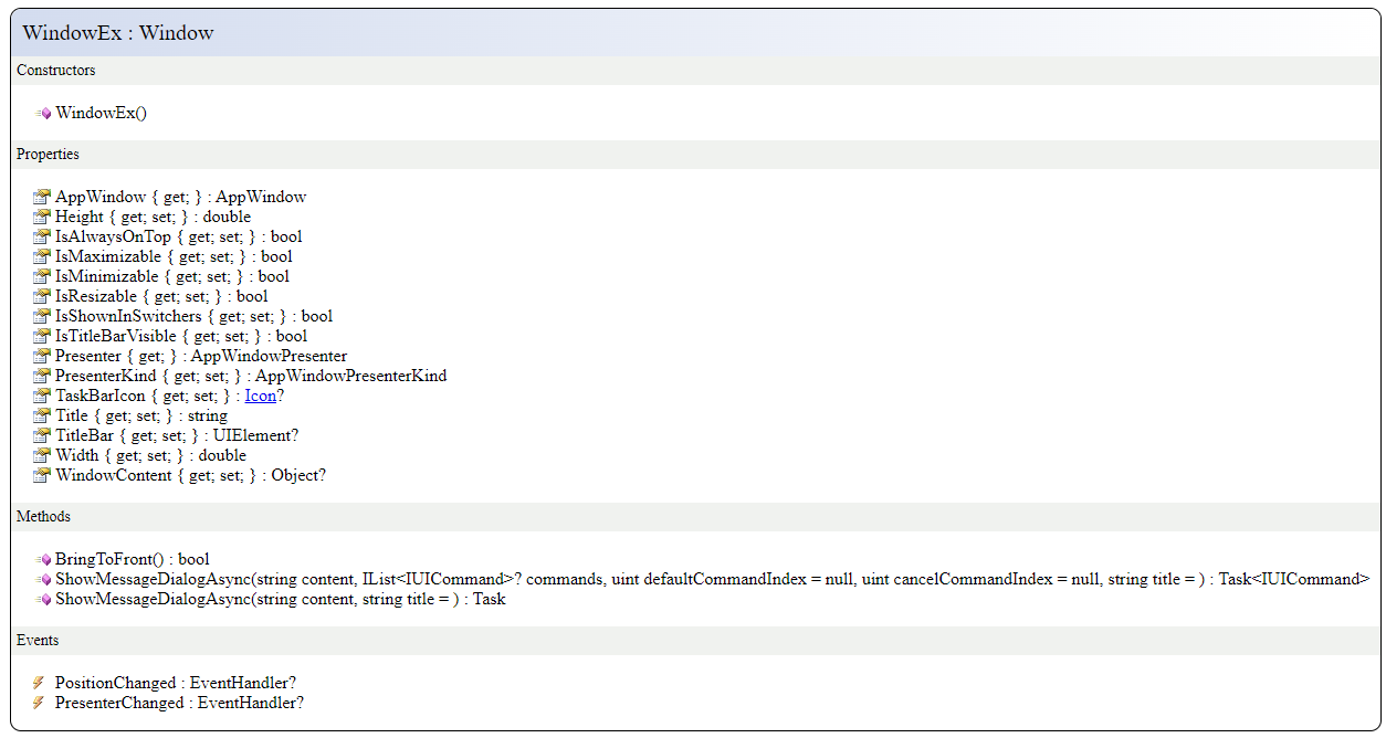 Extended Window type