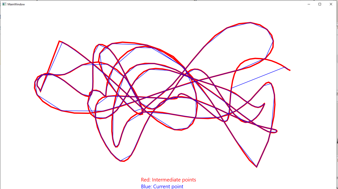 Touchmove Intermediate Points Are Not Dpi Aware · Issue 2072 · Dotnet