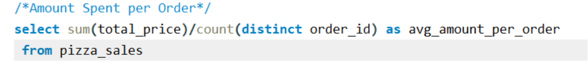 GitHub - aayushkataria123/Pizza_Sales_Analysis
