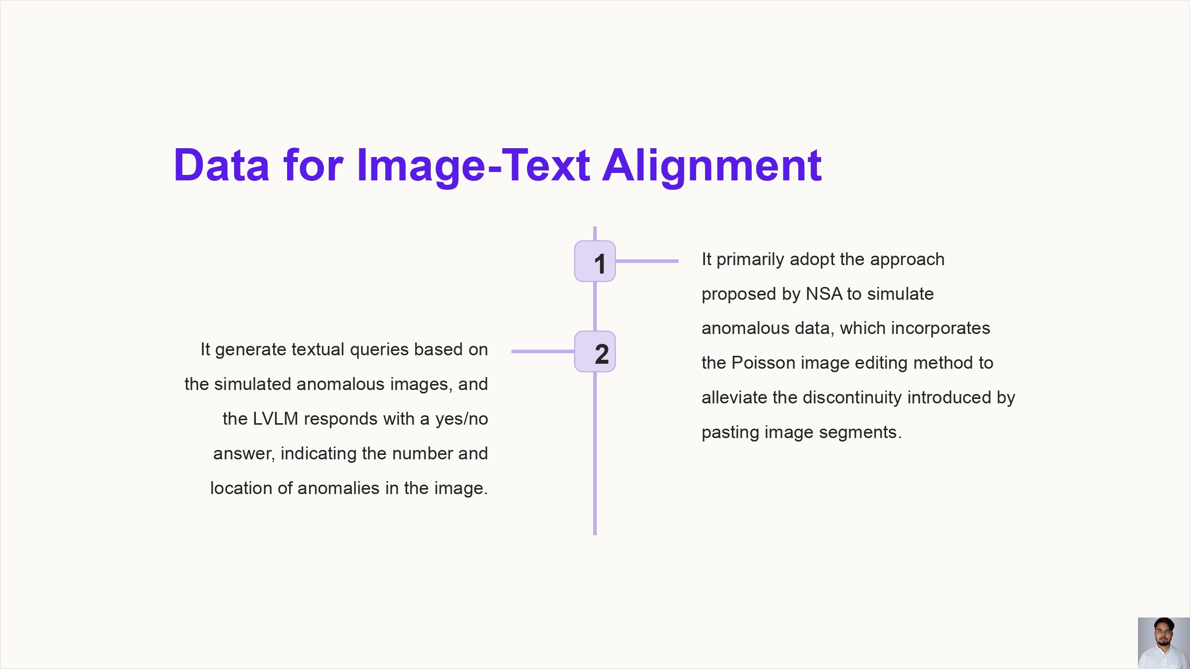 GitHub - Rakib-data-scientist/AnomalyGpt
