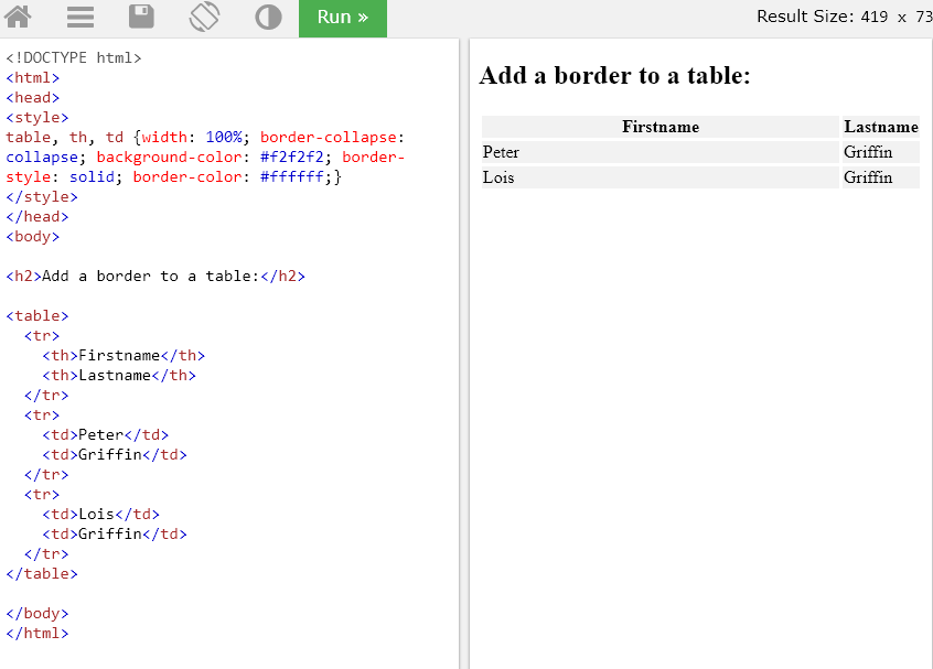 Lovitura Terorist Schimb tor How To Add Background Color To A Table In Html Regiment Grava A 