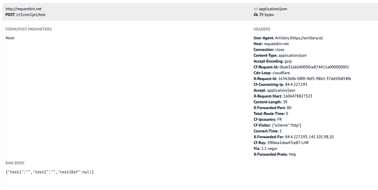 Sanitize function is remplacing context variables that are null or undefined by '' · Issue #904 ...