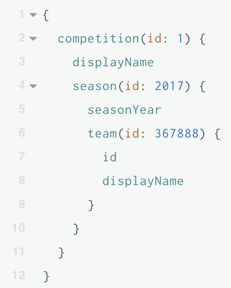 How to get the grandparent data in one resolver ? · Issue #1098 · graphql/graphql-js · GitHub