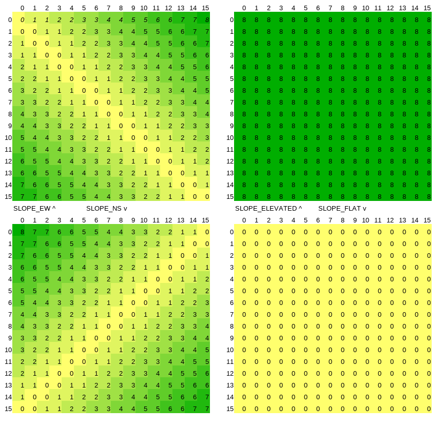 [Bug]: Inconsistent (partial) Z · Issue #10514 · OpenTTD/OpenTTD · GitHub