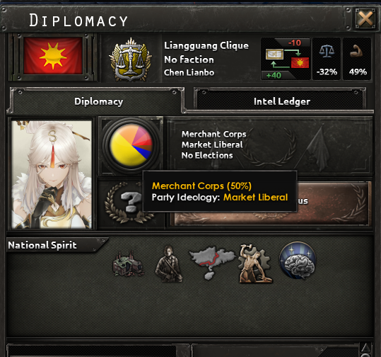 Sichuan,Hunan - Hunan becoming aligned gov of baoding sichuan isn't a nat gov, and chen ...