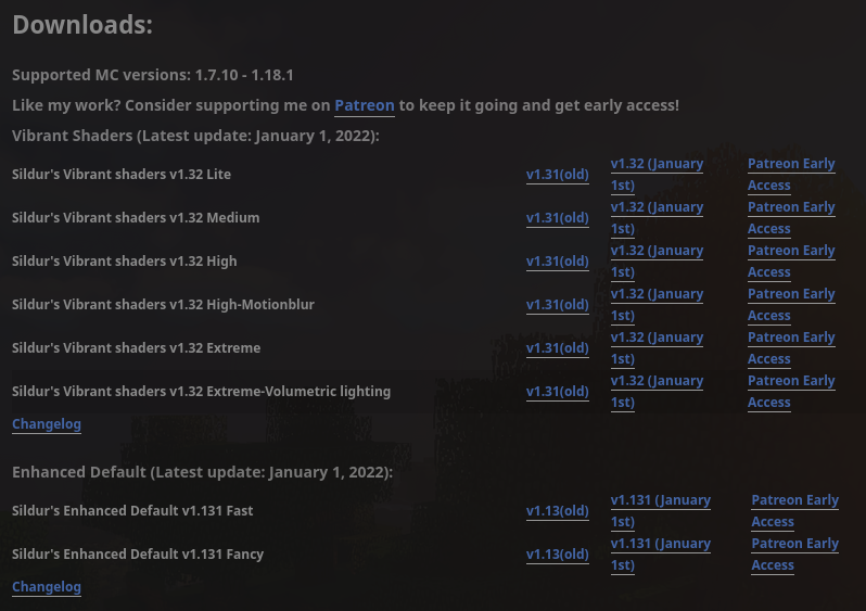 Make downloads easier to understand by Heath123 · Pull Request #197 · Sildurs-shaders/sildurs ...