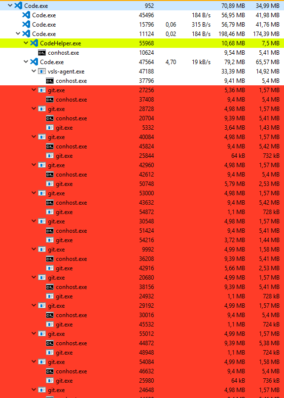[VS Code] Live Share Spawning lots of git commands slowing down the machine · Issue #1349 ...