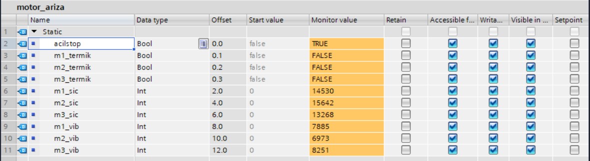 GitHub - huseyinbali/SCADA_HMI_Design: SCADA screen design using C#(.NET Framework) & Tia Portal ...
