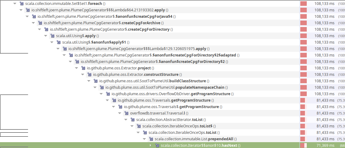 Jar import support · Issue #450 · joernio/joern · GitHub
