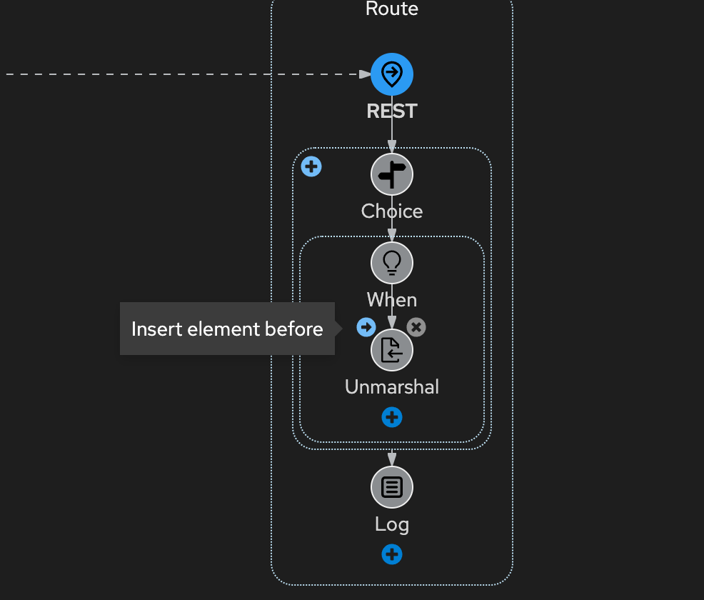 User should be able to add new step between existing steps · Issue #38 · apache/camel-karavan ...