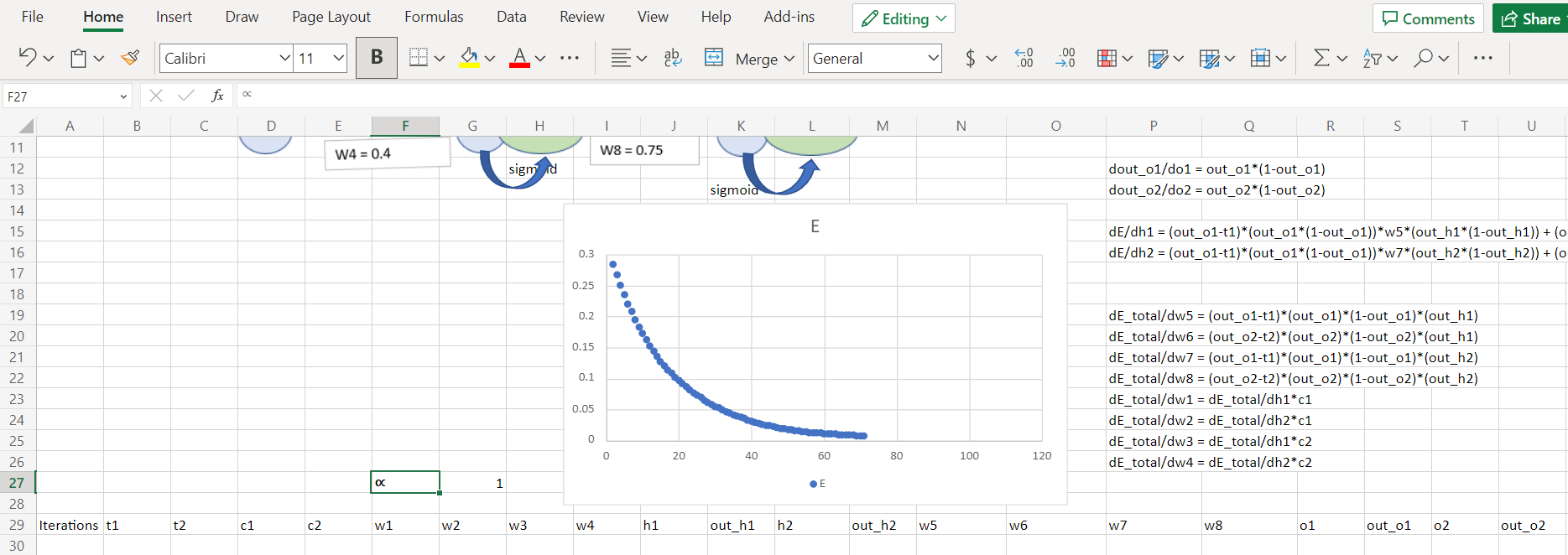 GitHub - HarishSingh1981/Session4Assignment: It contains the solution of assignments in ...