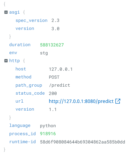 FastAPI showing the requests on datadog but not extra tags · Issue #3614 · DataDog/dd-trace-py ...