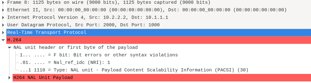[1.x] send RTP H264 packet with 30 (reserved) as NAL unit type · Issue #2881 · meetecho/janus ...