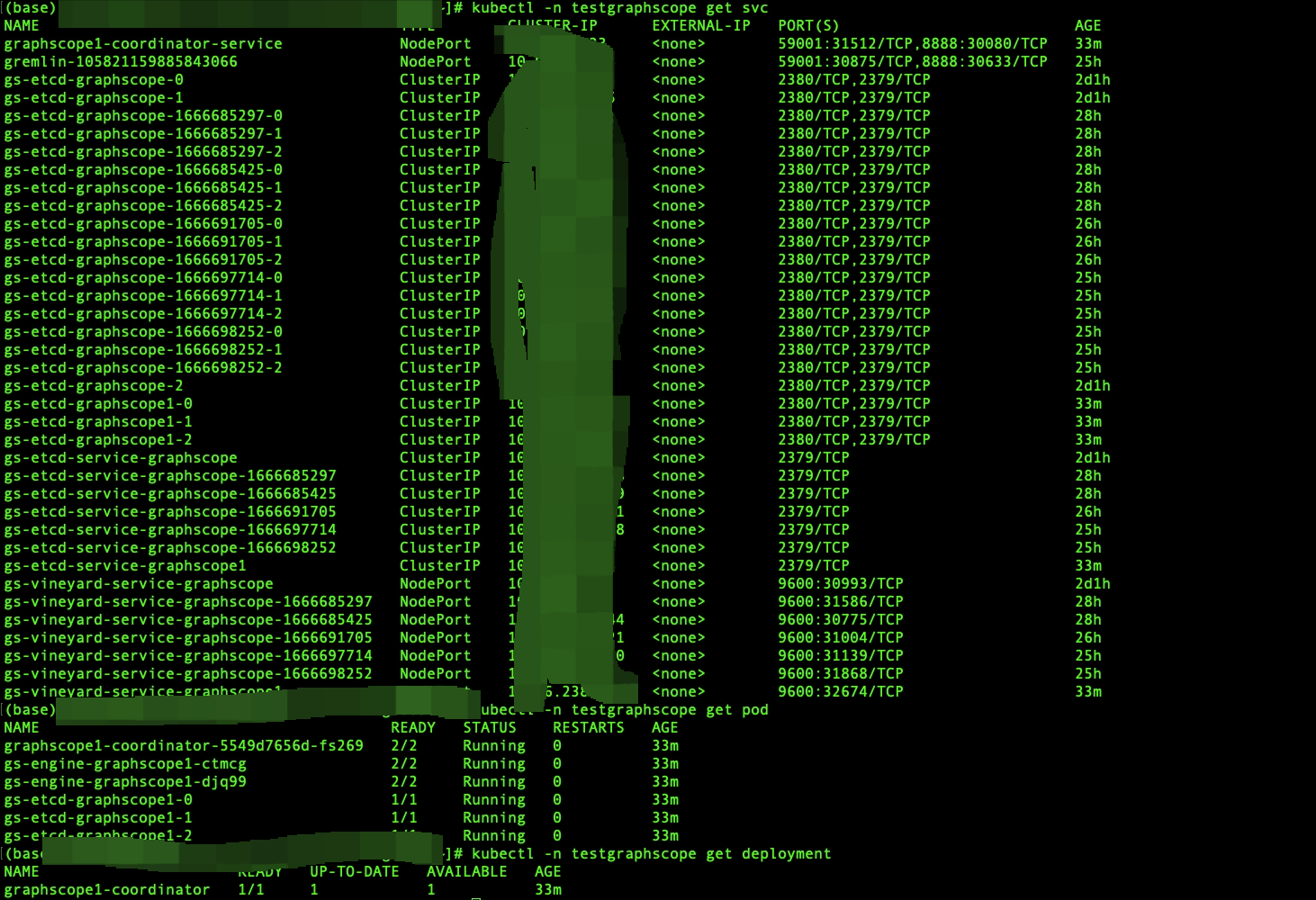 [BUG] Create GIE failed using graphscope deployed by helm · Issue #2161 · alibaba/GraphScope ...