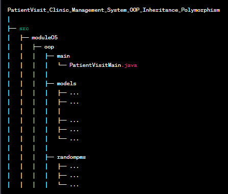 GitHub - iotbands1train/PatientVisit_Clinic_Management_System_OOP_Inheritance_Polymorhpism ...