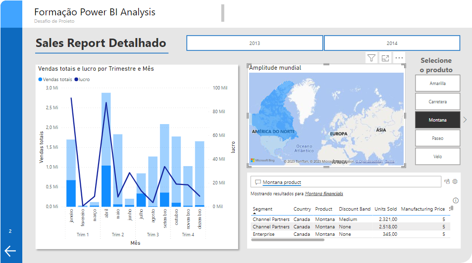 GitHub - jmarcosbs/relatorio-vendas-powerbi: Relatório de vendas feito no Power BI como desafio ...