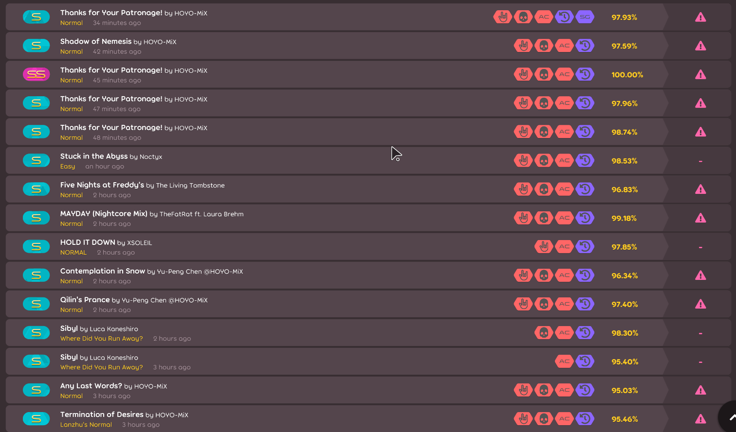 Lazer profile not updating for PP · Issue #10315 · ppy/osu-web · GitHub