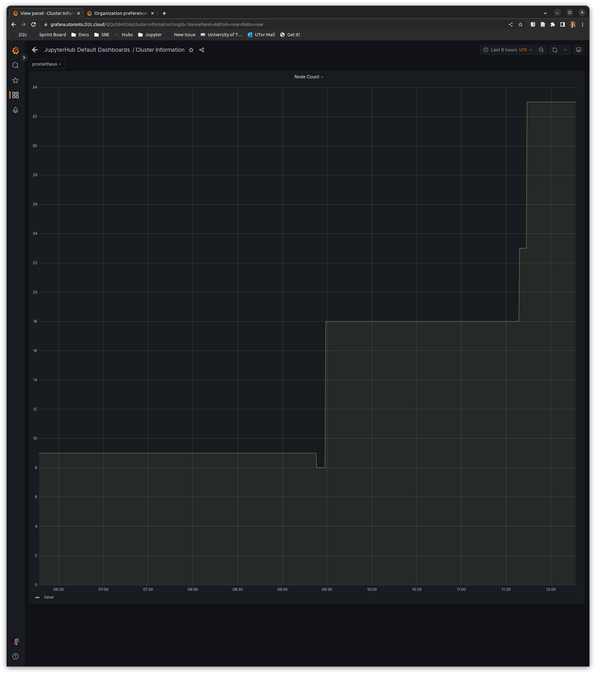 [EVENT] UToronto final exams · Issue #2316 · 2i2c-org/infrastructure · GitHub